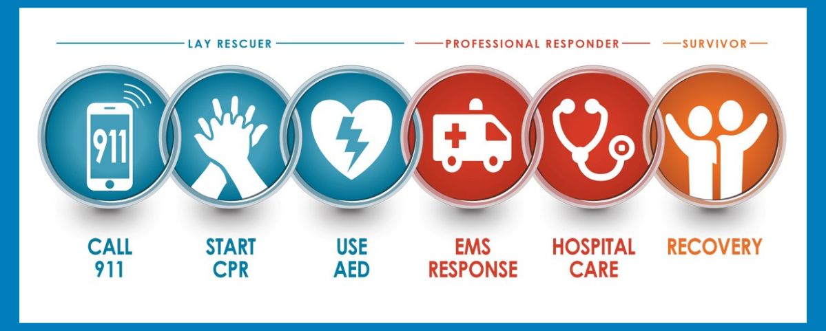 Emory honors bystanders who helped resuscitate fellow employee